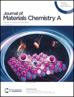 Inside front cover - Journal of Materials Chemistry A (RSC Publishing)