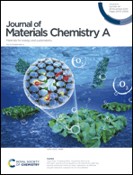 Front cover - Journal of Materials Chemistry A (RSC Publishing)
