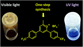 Solid-state white-light emission from a pyrylium dye obtained in one ...