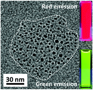 Highly luminescent aggregate-induced emission from polyethylene glycol ...