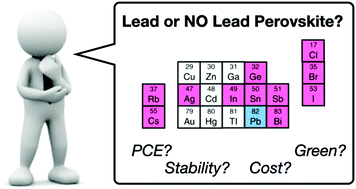 Lead or no lead? Availability, toxicity, sustainability and ...