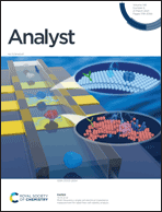 Front cover - Analyst (RSC Publishing)