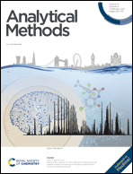 Front cover - Analytical Methods (RSC Publishing)