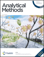 Front cover - Analytical Methods (RSC Publishing)