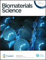 Front cover - Biomaterials Science (RSC Publishing)
