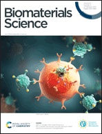 Inside front cover - Biomaterials Science (RSC Publishing)