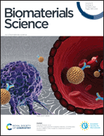 Inside front cover - Biomaterials Science (RSC Publishing)