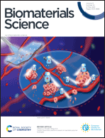 Front cover - Biomaterials Science (RSC Publishing)