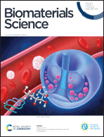 Front cover - Biomaterials Science (RSC Publishing)