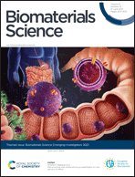 Inside front cover - Biomaterials Science (RSC Publishing)
