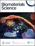 Front cover - Biomaterials Science (RSC Publishing)