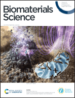Front cover - Biomaterials Science (RSC Publishing)