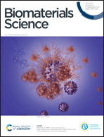 Front cover - Biomaterials Science (RSC Publishing)