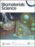 Front cover - Biomaterials Science (RSC Publishing)