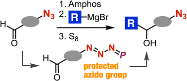 Nucleophilic transformations of azido-containing carbonyl compounds via ...