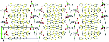 Chiral metal down to 4.2 K - a BDH-TTP radical-cation salt with ...