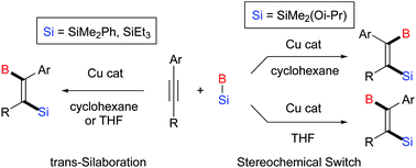 Copper-catalyzed regioselective trans-silaboration of internal ...