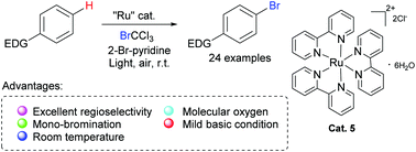 Visible light-induced mono-bromination of arenes with BrCCl3 - Chemical ...