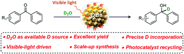 Site-selective D2O-mediated deuteration of diaryl alcohols via quantum ...