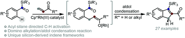 Acyl silane directed Cp*Rh(iii)-catalysed alkylation/annulation reactions - Chemical ...