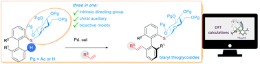 Synthesis of axially chiral biaryl thioglycosides through thiosugar ...