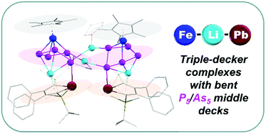 Triple-decker complexes incorporating three distinct deck architectures ...
