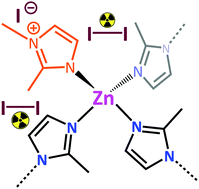 ZIF-8 with cationic defects toward efficient 125I2 uptake for in vitro ...