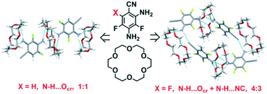 Co-crystals of polyhalogenated diaminobenzonitriles with 18-crown-6 ...