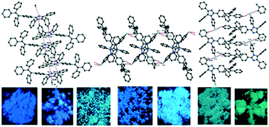 Investigating the structure–fluorescence properties of ...