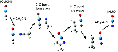 Intrinsic chemistry of [OUCH]+: reactions with H2O, CH3C [[triple bond ...