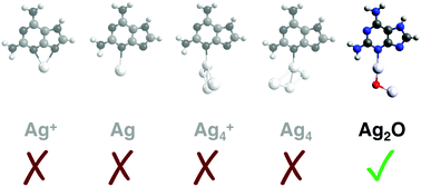 Silver oxide model surface improves computational simulation of surface ...