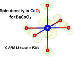 BaCoO3 monoclinic structure and chemical bonding analysis: hybrid DFT ...