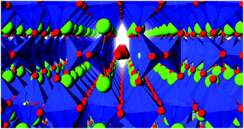 Mechanistic insight into oxygen vacancy migration in SrFeO3−δ from DFT ...