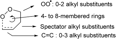 A structure activity relationship for ring closure reactions in ...
