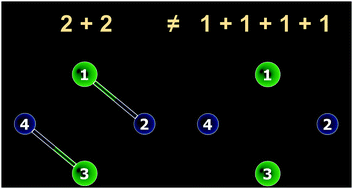 Path-dependency of energy decomposition analysis & the elusive nature ...