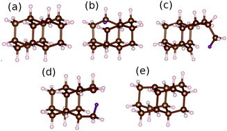 Proton affinity and gas phase basicity of diamandoid molecules ...