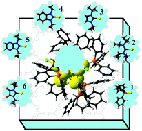 N-Heterocyclic carbene derivatives to modify gold superatom ...