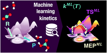 Progress towards machine learning reaction rate constants - Physical ...