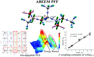 Energetics and J-coupling constants for Ala, Gly, and Val peptides ...