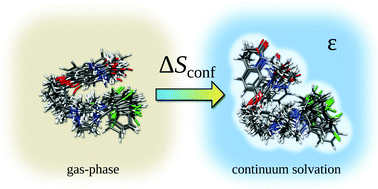 Towards understanding solvation effects on the conformational entropy ...