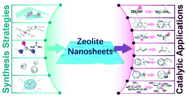 Zeolite nanosheets for catalysis - Chemical Society Reviews (RSC ...