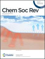 Inside front cover - Chemical Society Reviews (RSC Publishing)