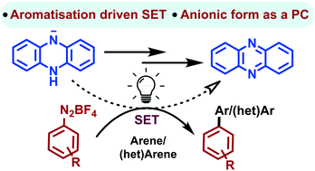 Aromatization as the driving force for single electron transfer towards ...