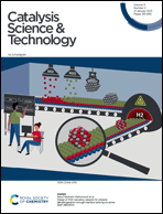 Front cover - Catalysis Science & Technology (RSC Publishing)