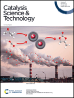 Inside front cover - Catalysis Science & Technology (RSC Publishing)