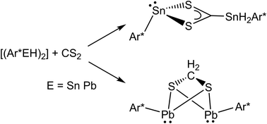 Low valent lead and tin hydrides in reactions with heteroallenes ...