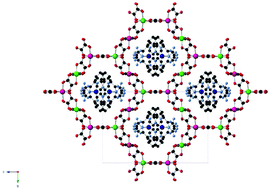 Insertion of single-ion magnets based on mononuclear Co(ii) complexes ...