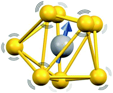 Electronic structure study of divanadium complexes with rigid covalent ...