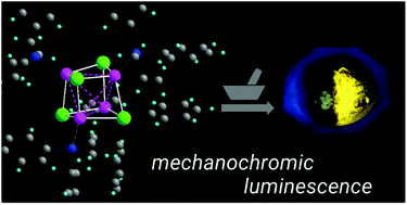 Molecular copper iodide clusters: a distinguishing family of ...