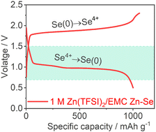 Comment on “Zinc/selenium conversion battery: a system highly ...